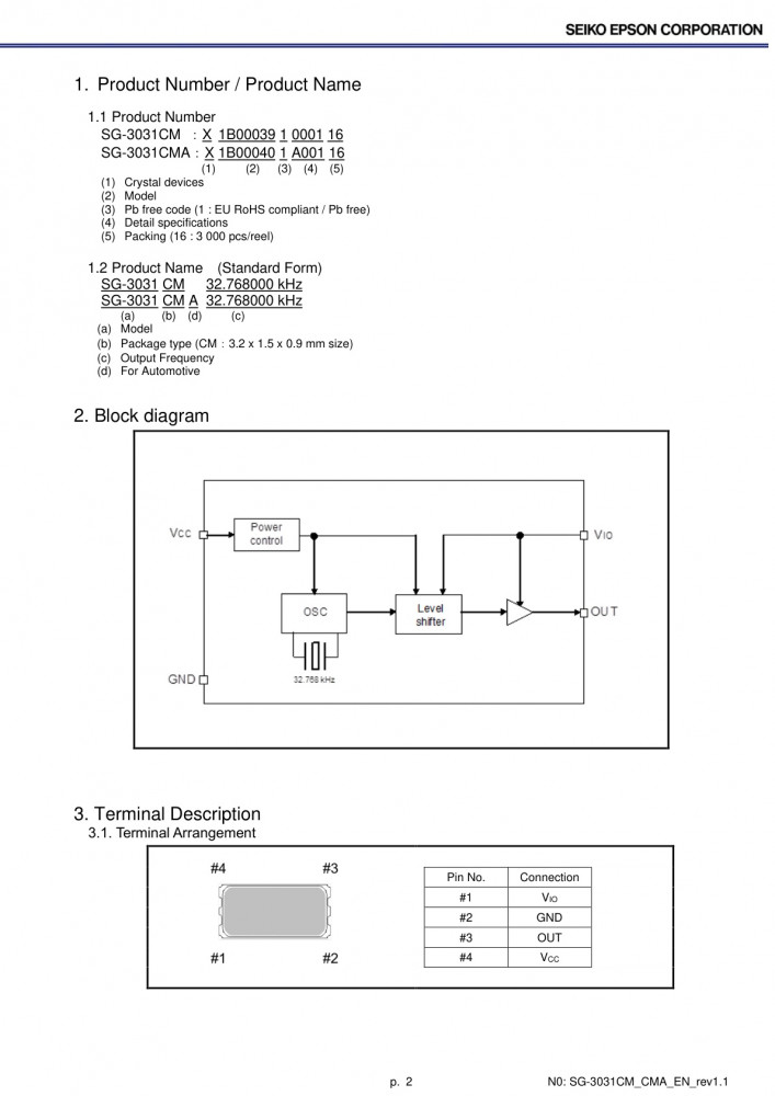 SG-3031CM datasheet page 2