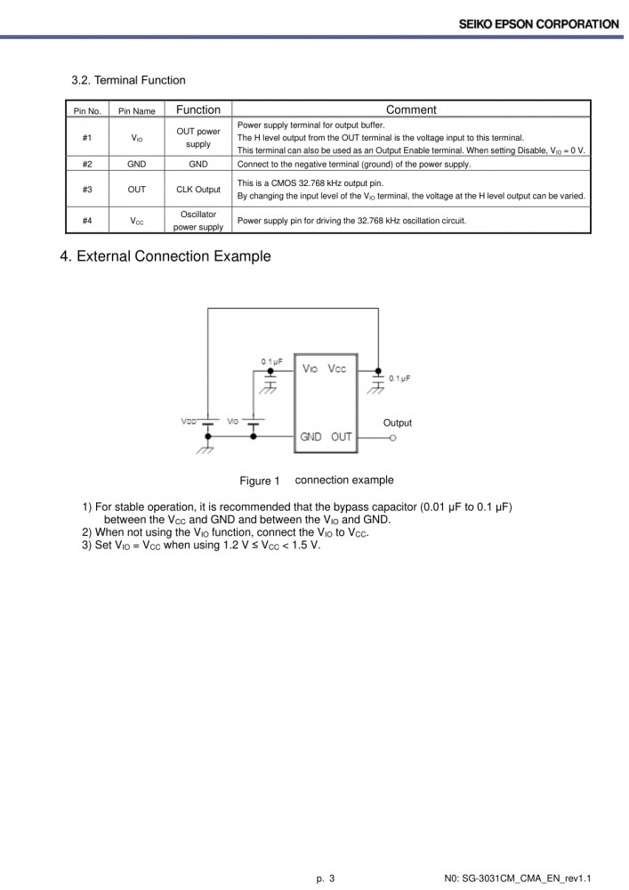 SG-3031CM datasheet page 3
