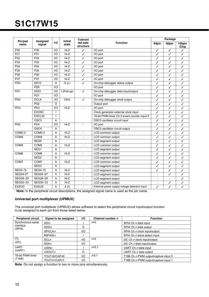 S1C17W15 technical document page 10