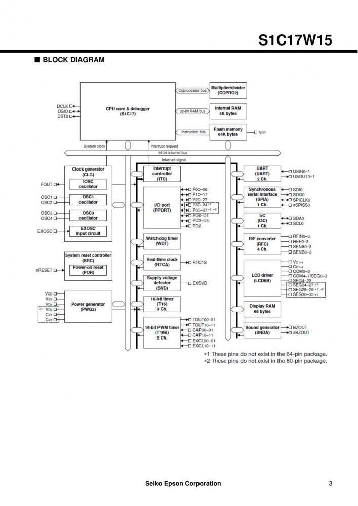 S1C17W15 technical document page 3