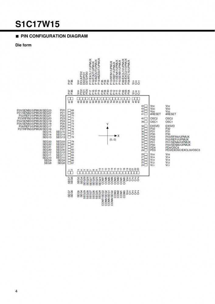 S1C17W15 technical document page 4