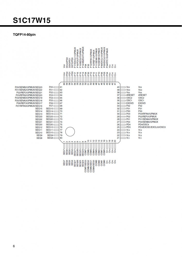 S1C17W15 technical document page 6