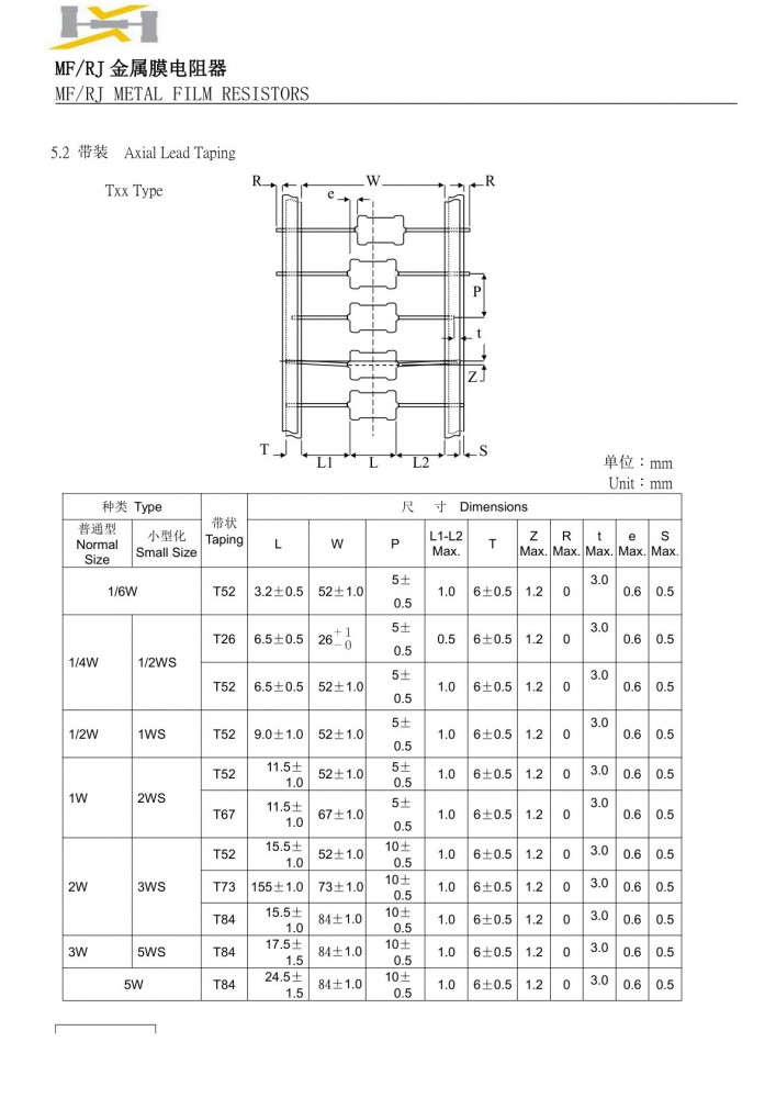 Huaxing MF approval sheet page 9