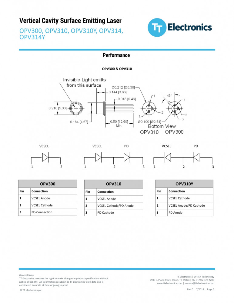OPV300 datasheet page 5