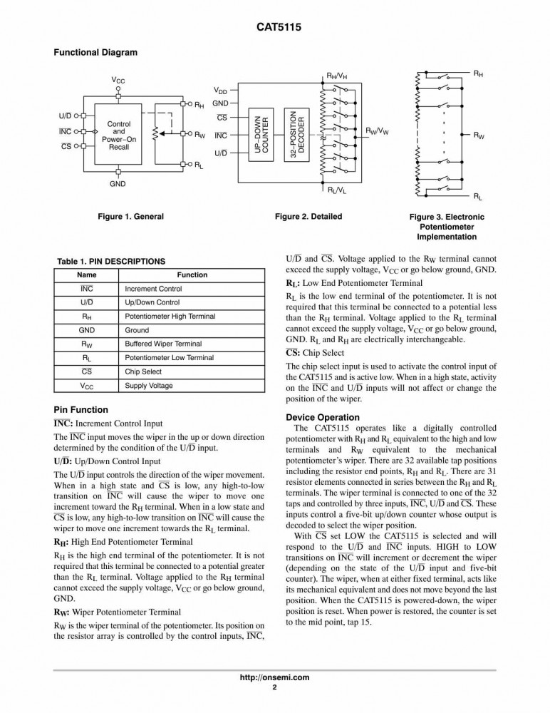 CAT5115 datasheet page 3