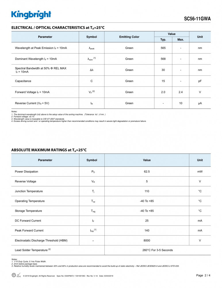 SC56-11GWA datasheet page 2