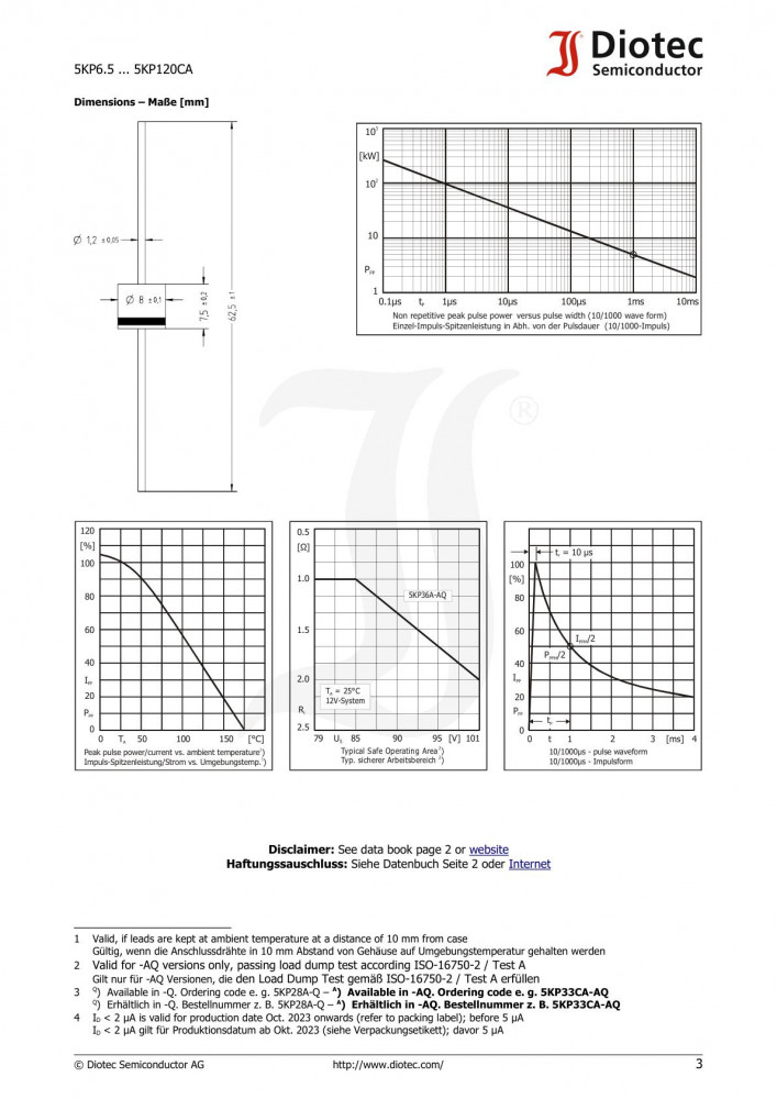 5KP TVS diode datasheet page 3