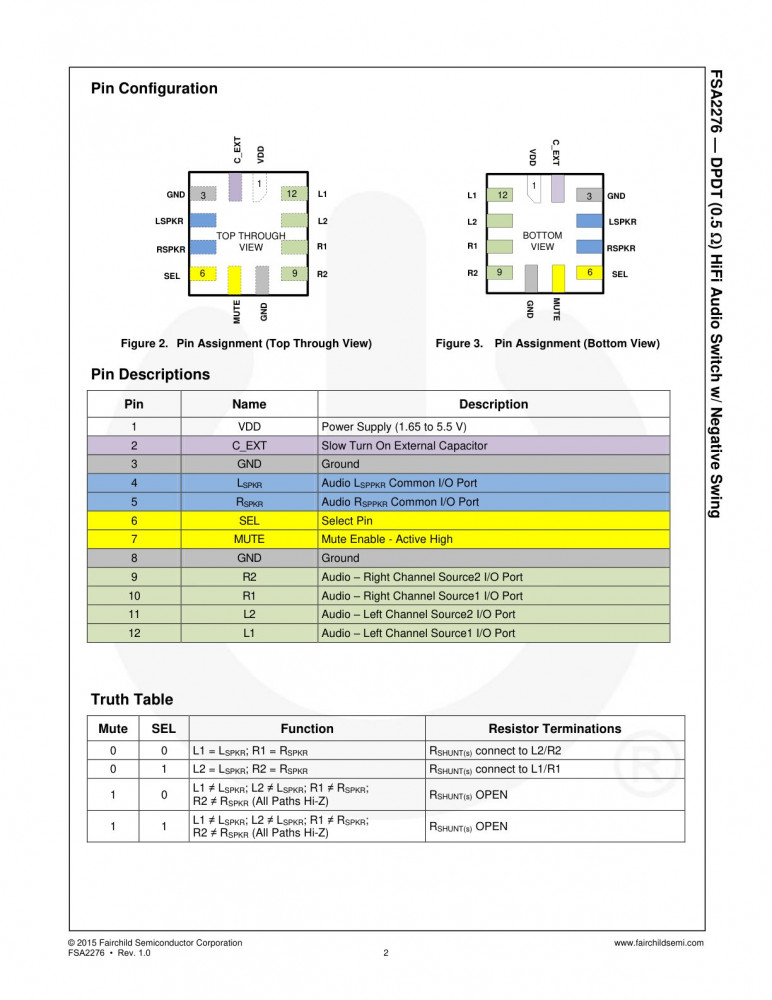 FSA2276 datasheet page 3