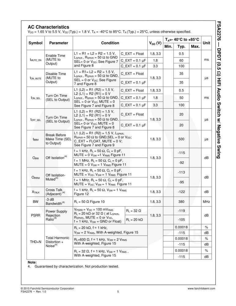 FSA2276 datasheet page 6