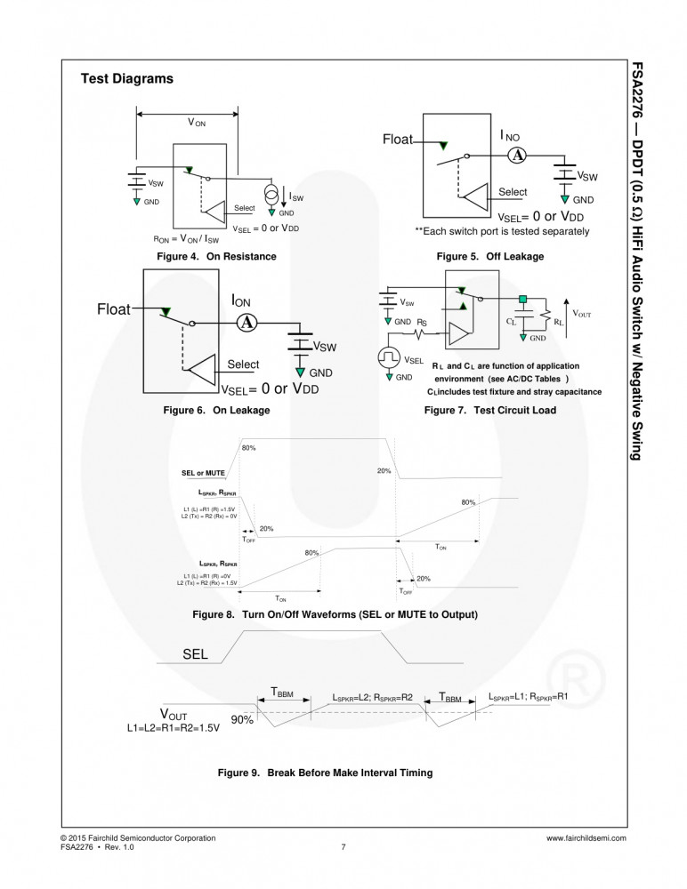 FSA2276 datasheet page 8