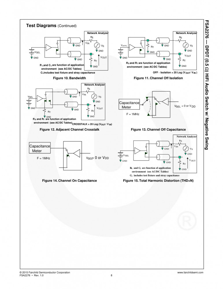 FSA2276 datasheet page 9