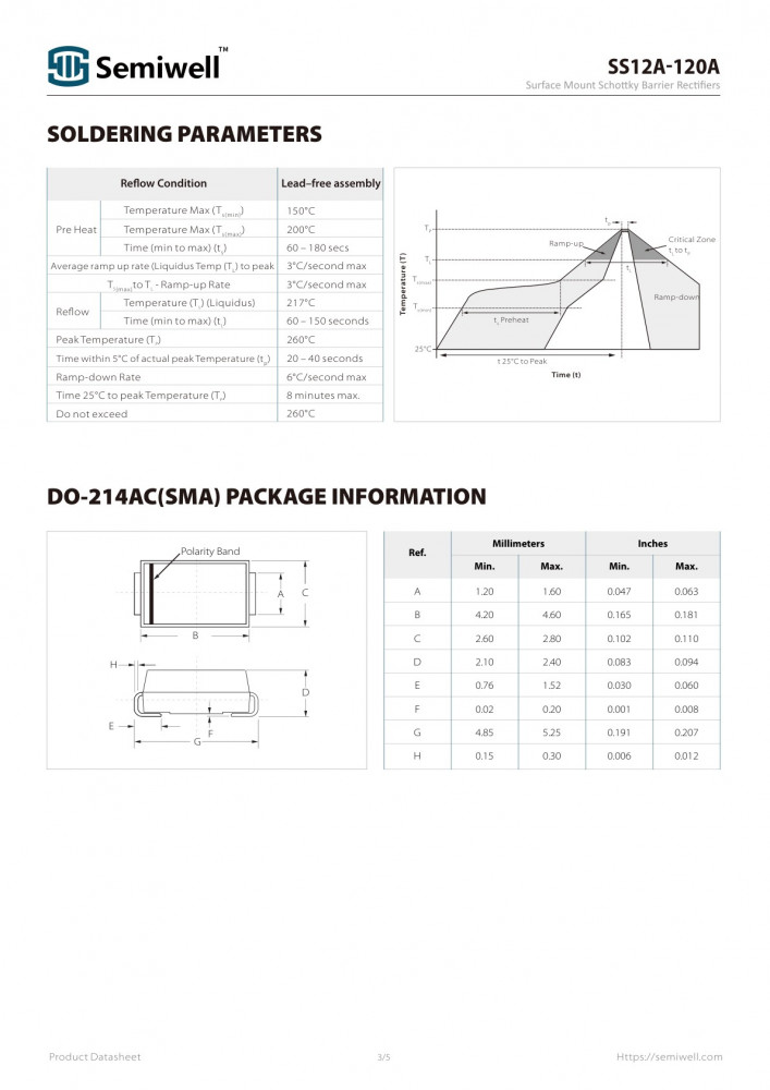 Semiwell SS12A datasheet page 3