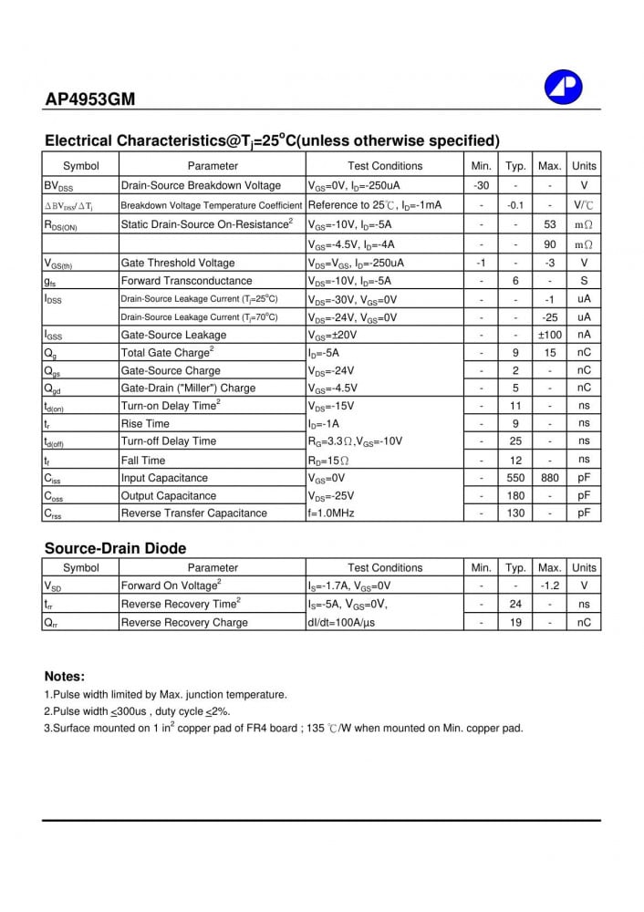 AP4953GM datasheet page 2