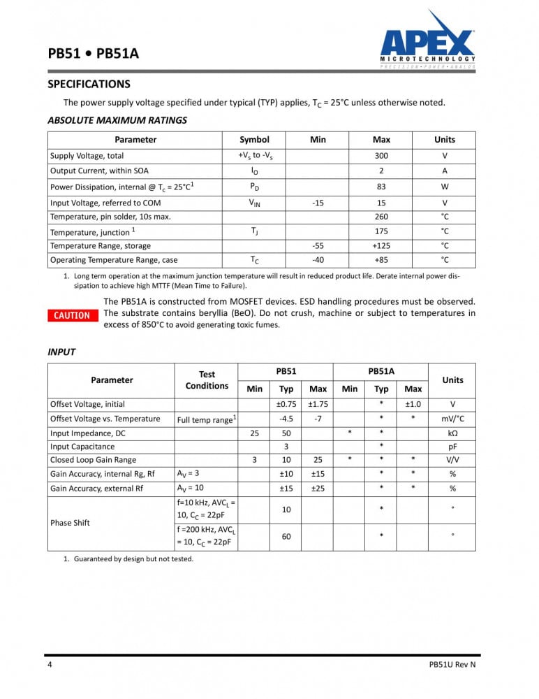 PB51A datasheet page 4