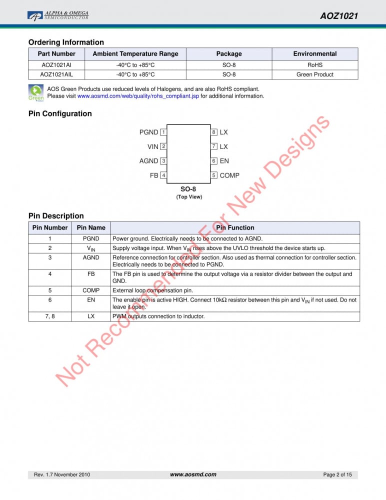 AOZ1021AI datasheet page 2