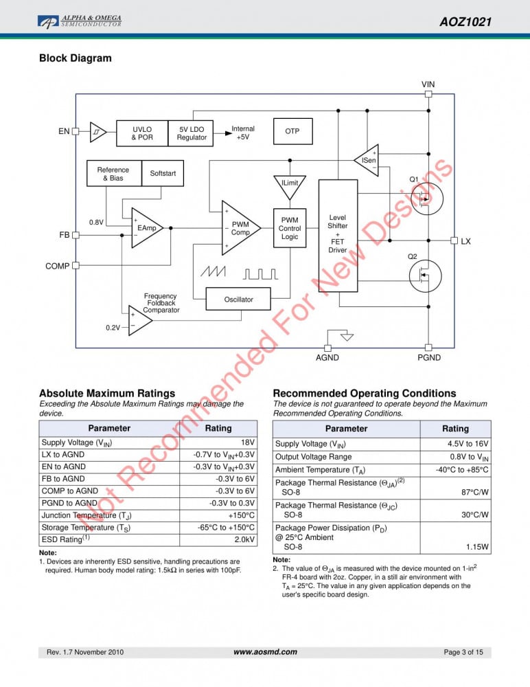AOZ1021AI datasheet page 3