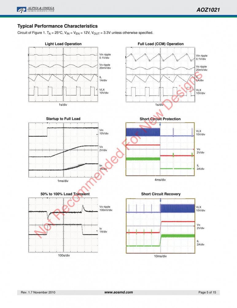 AOZ1021AI datasheet page 5