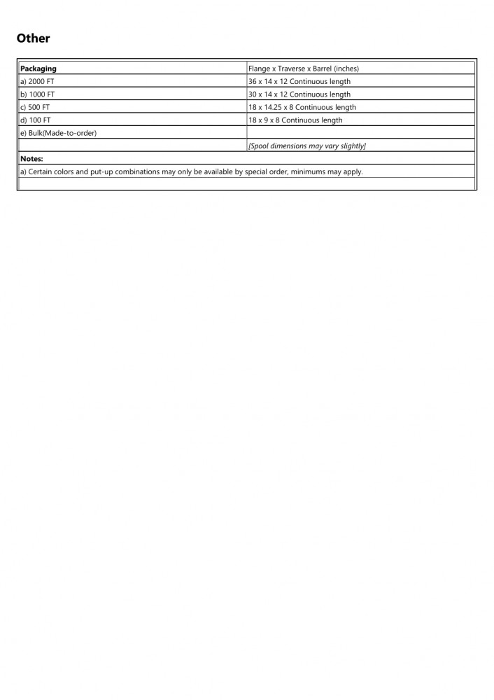 Alpha Wire 780001 document page 6