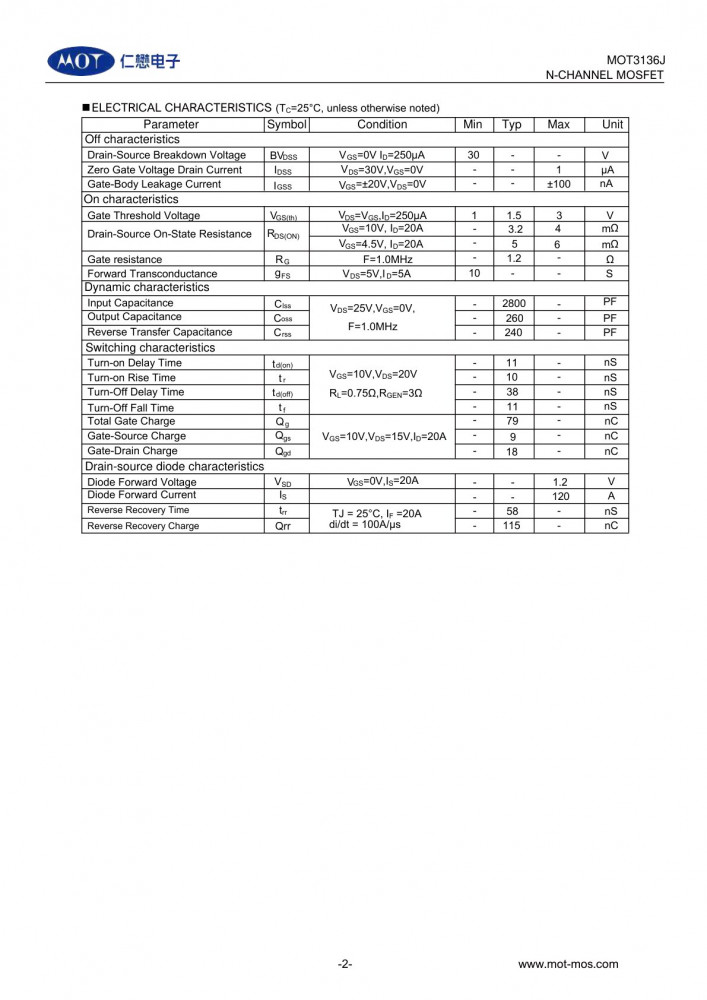 MOT3136J datasheet page 2