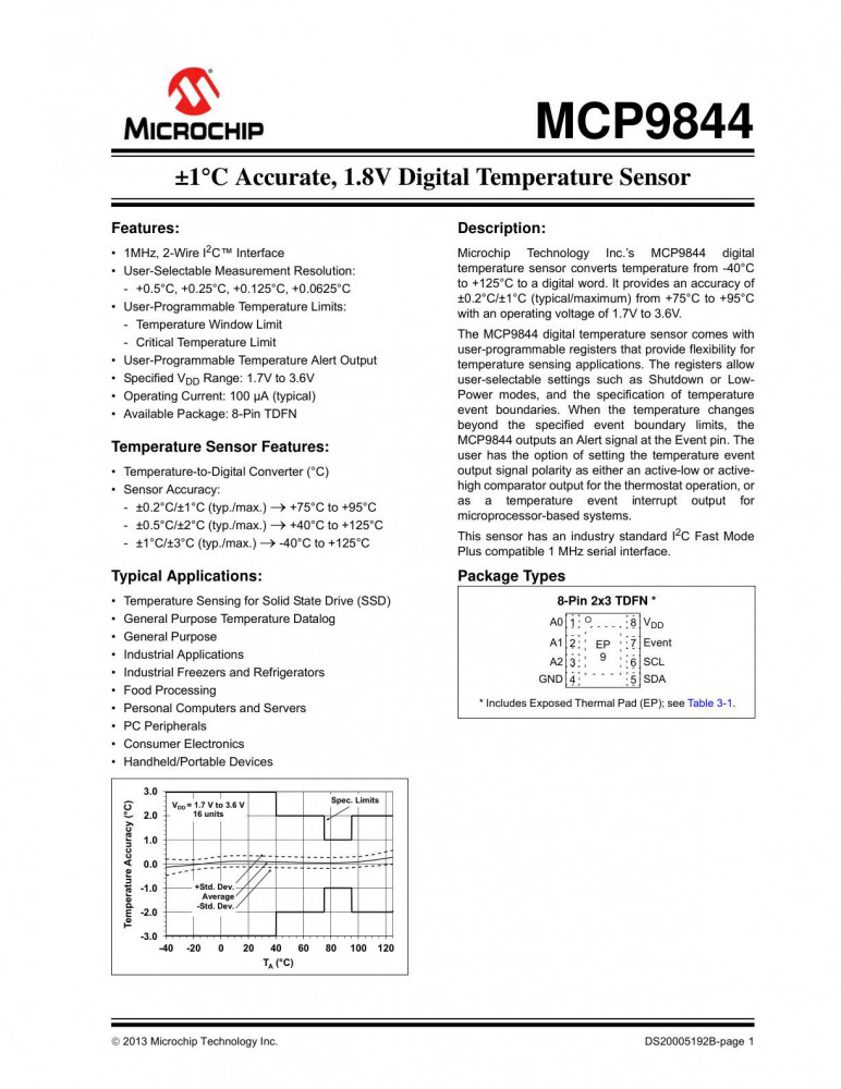MCP9844T-BE/MNY datasheet page 1