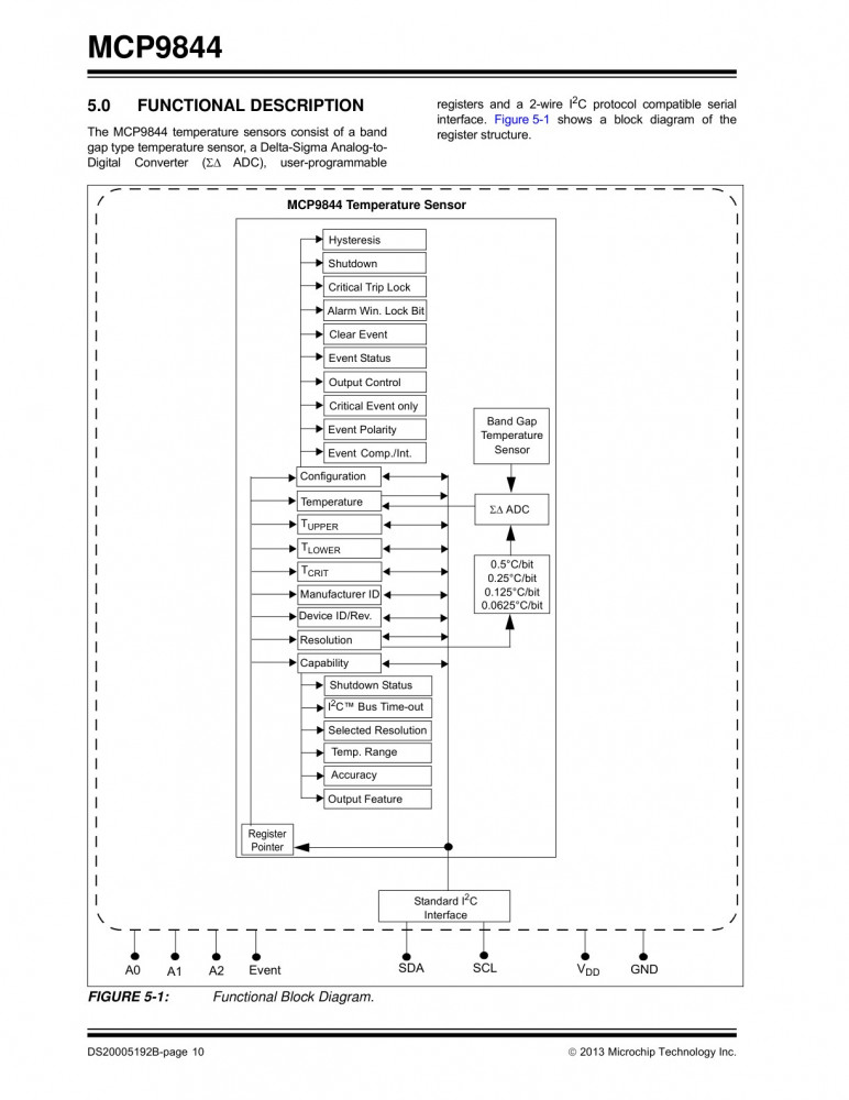 MCP9844T-BE/MNY datasheet page 10