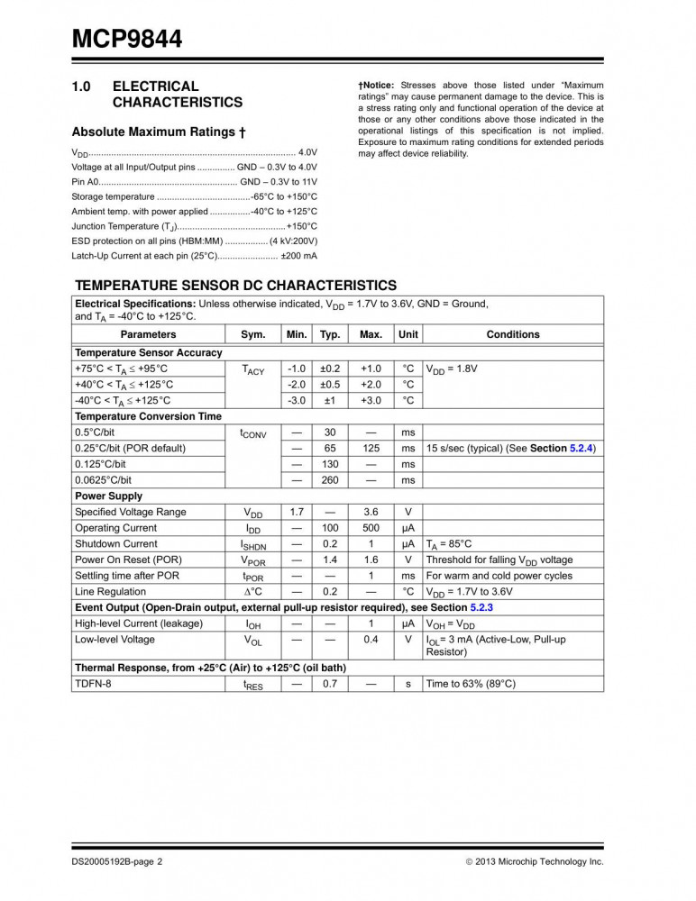 MCP9844T-BE/MNY datasheet page 2