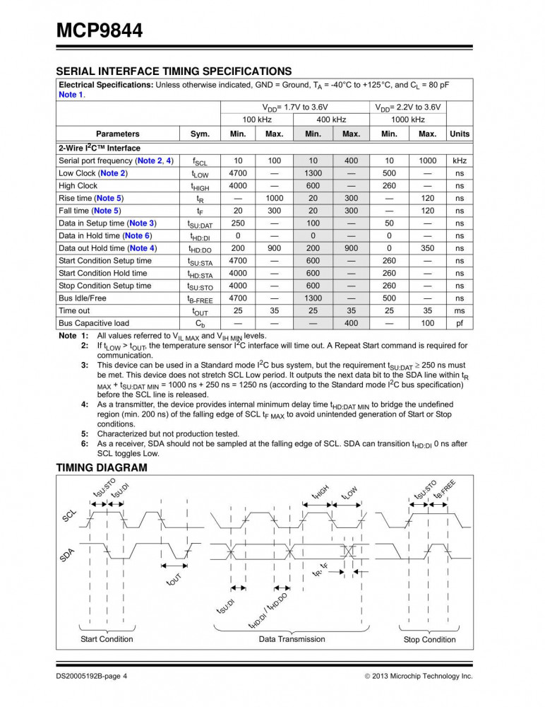 MCP9844T-BE/MNY datasheet page 4