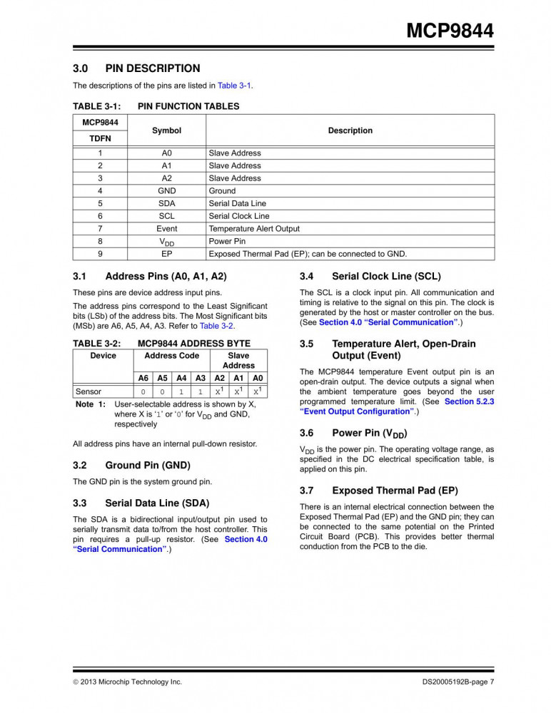 MCP9844T-BE/MNY datasheet page 7