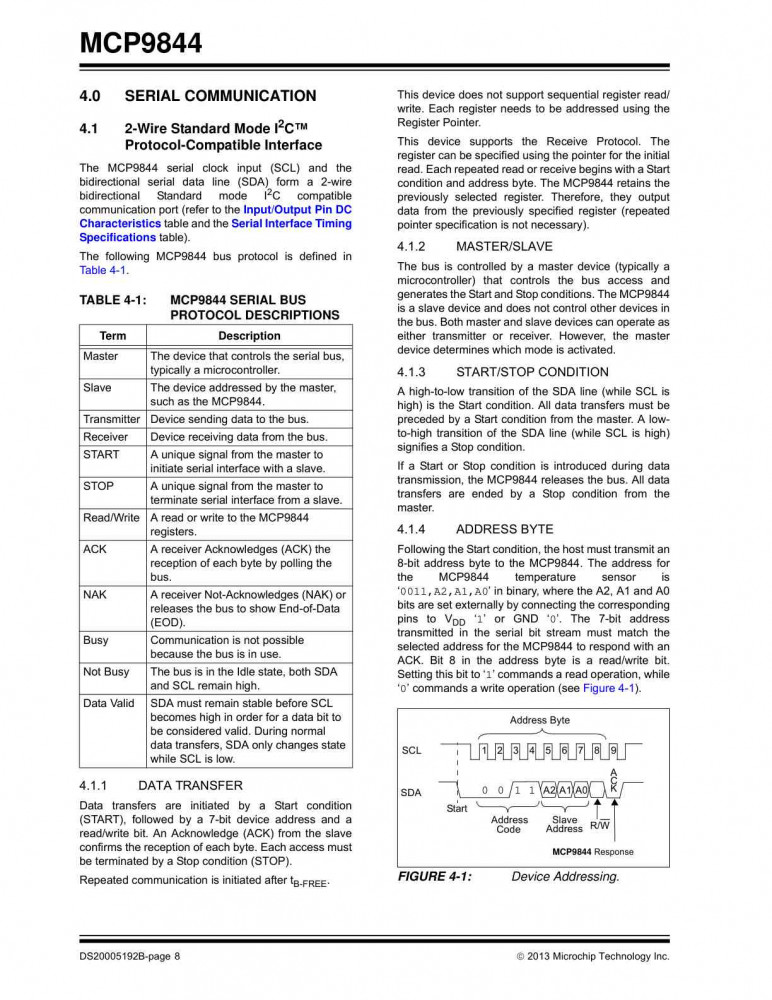 MCP9844T-BE/MNY datasheet page 8