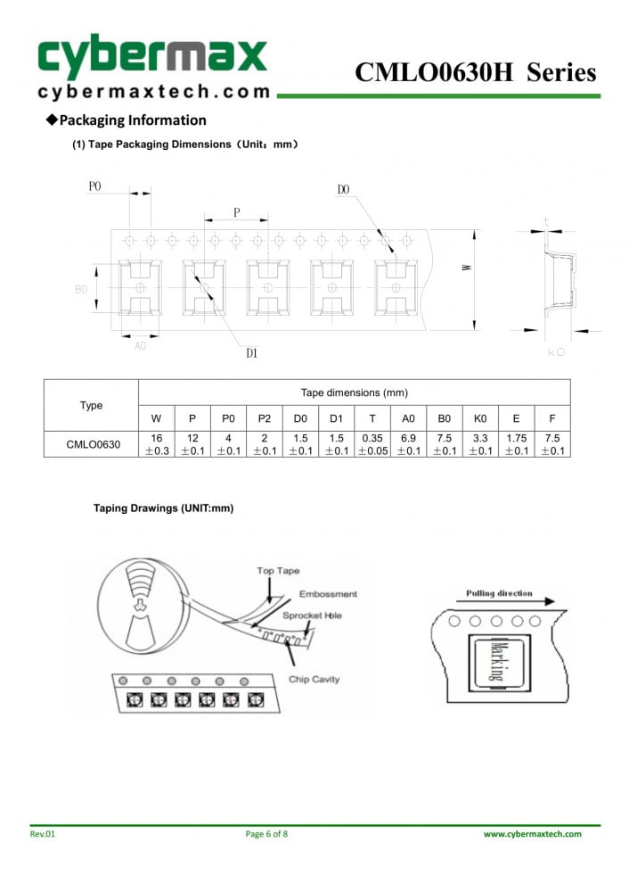 Cybermax CMLO0630H datasheet page 6