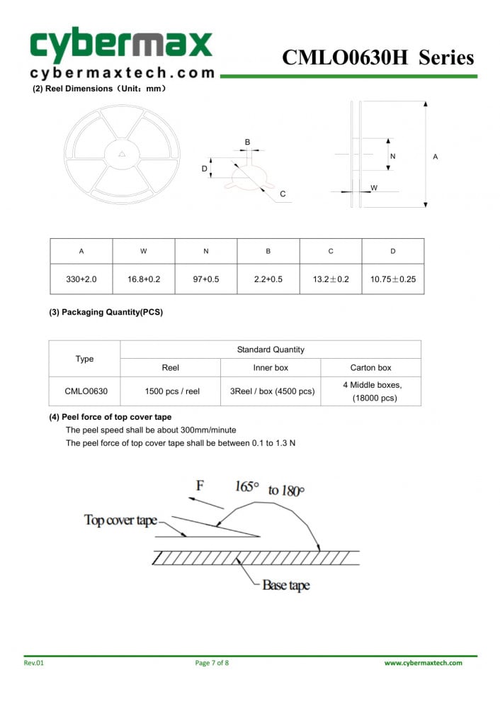 Cybermax CMLO0630H datasheet page 7