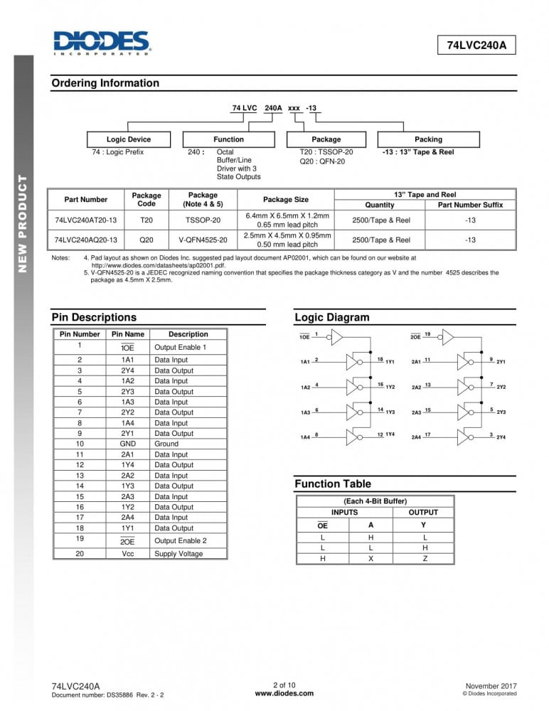 74LVC240AT20-13 datasheet page 2