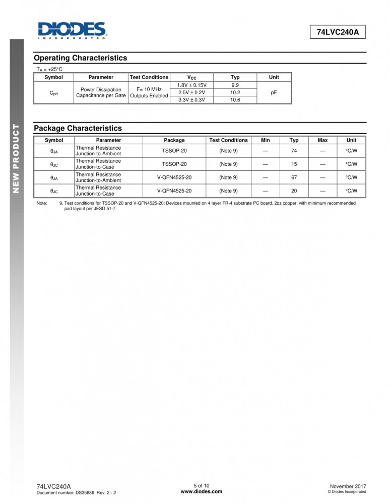 74LVC240AT20-13 datasheet page 5
