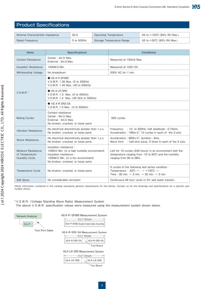 HRS H2.4 series document page 3