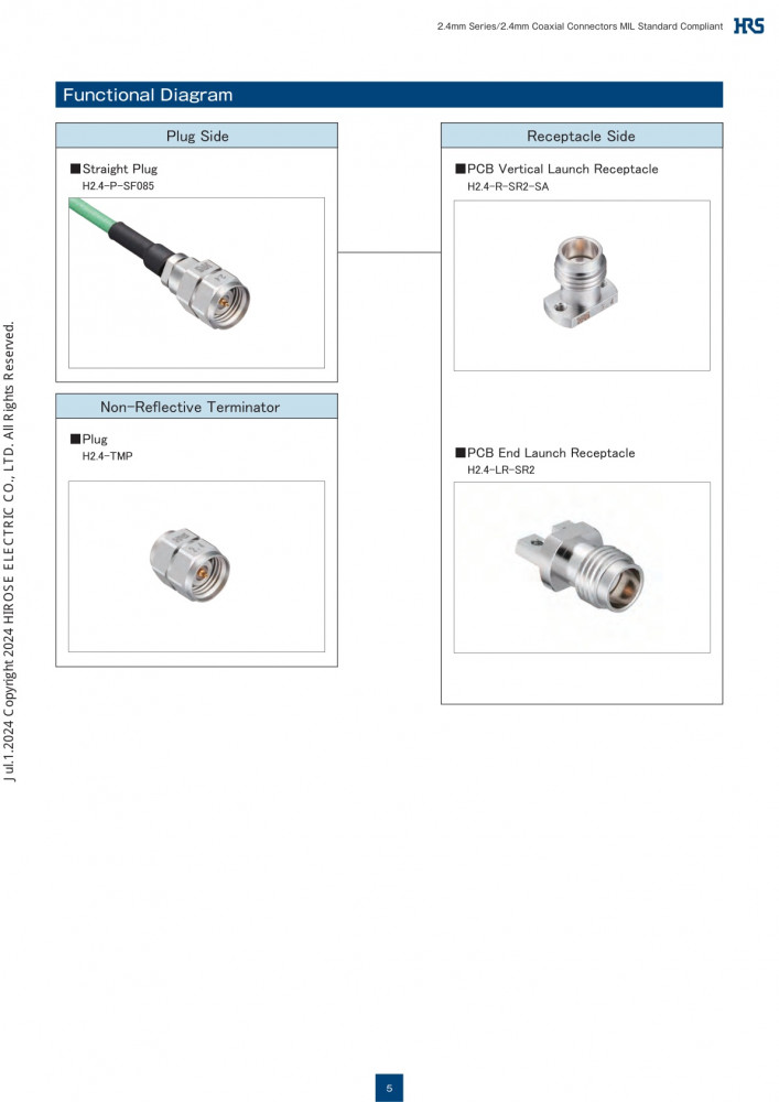 HRS H2.4 series document page 5