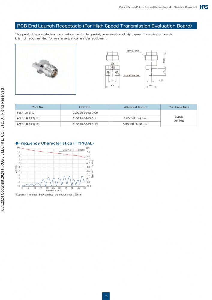 HRS H2.4 series document page 7