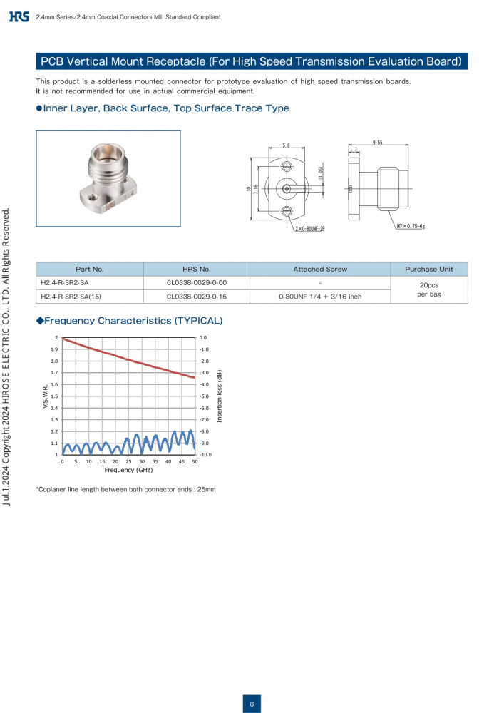 HRS H2.4 series document page 8