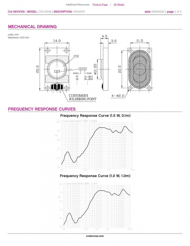 CDS-25148 datasheet page 2