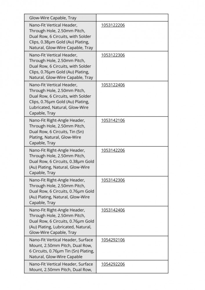 Nano-Fit product specification, page 4