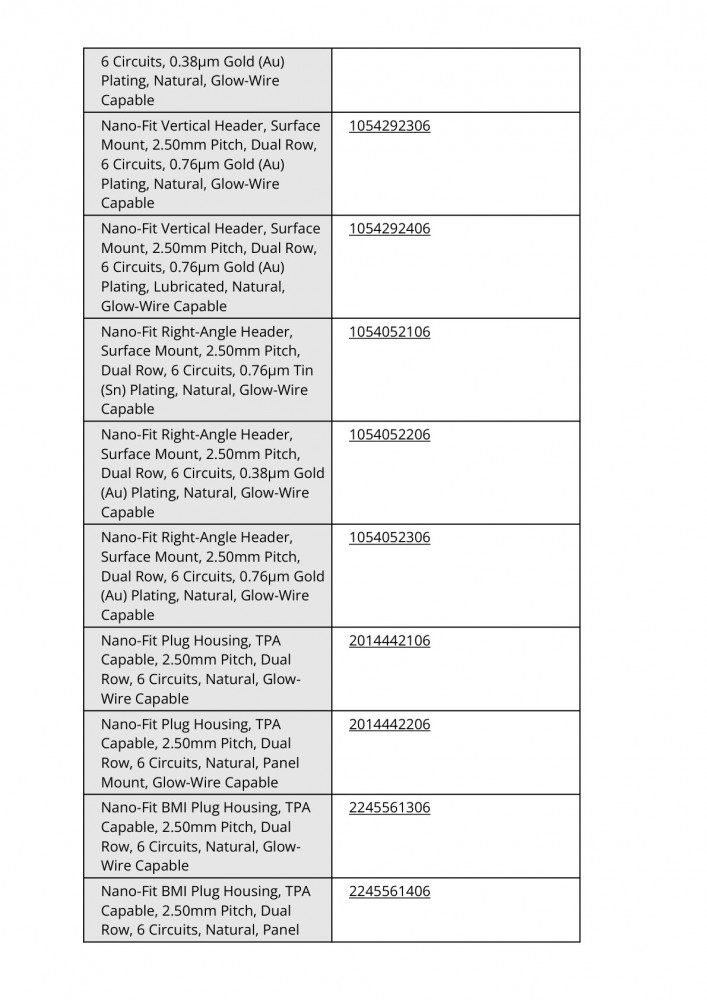 Nano-Fit product specification, page 5