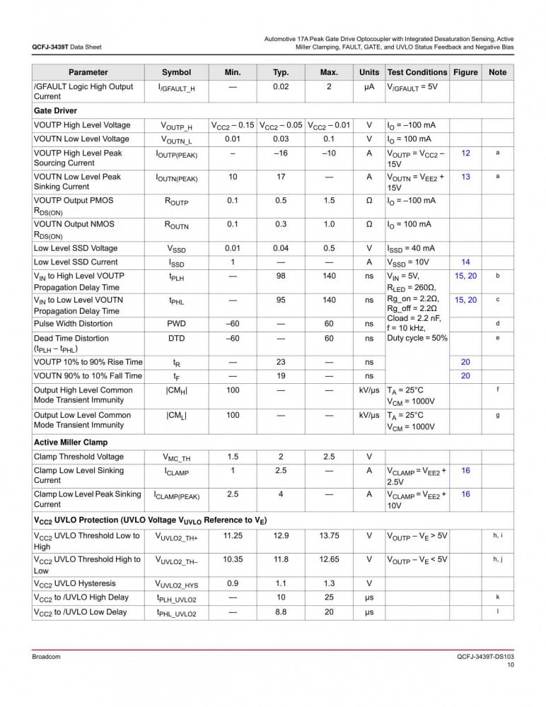 QCFJ-3439T datasheet page 10