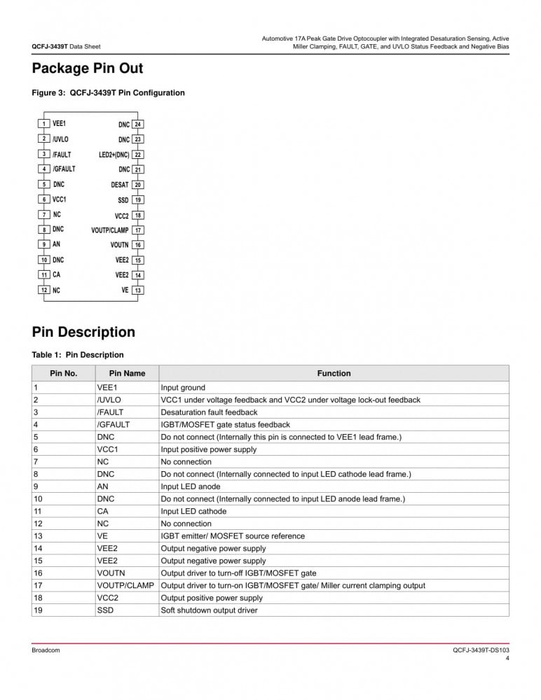 QCFJ-3439T datasheet page 4