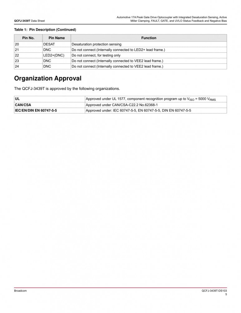 QCFJ-3439T datasheet page 5