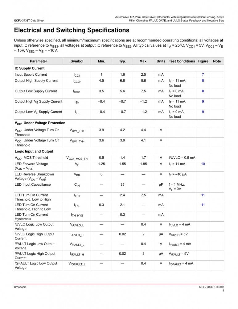 QCFJ-3439T datasheet page 9