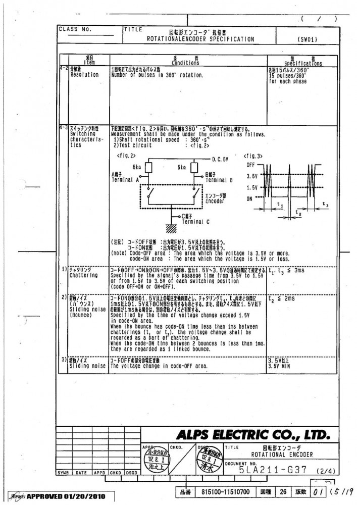 EC11G1534414 specification page 2