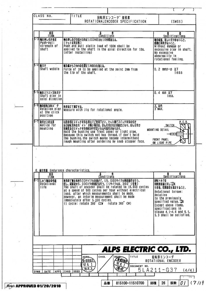 EC11G1534414 specification page 4