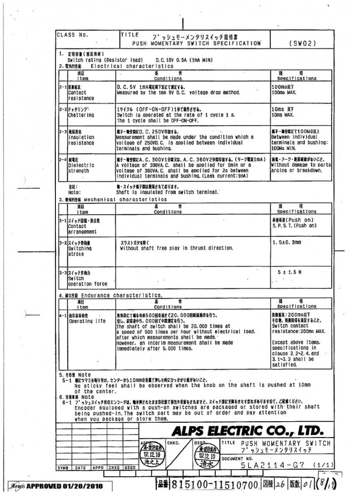 EC11G1534414 push switch specification page