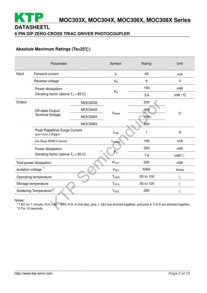 MOC3083S datasheet page 2