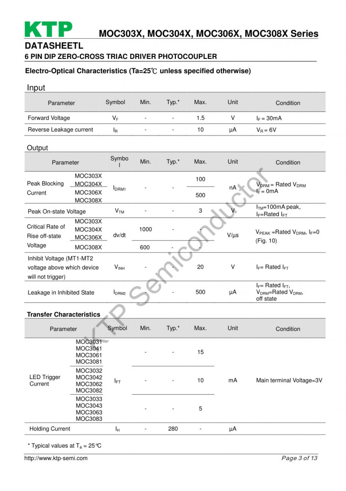 MOC3083S datasheet page 3