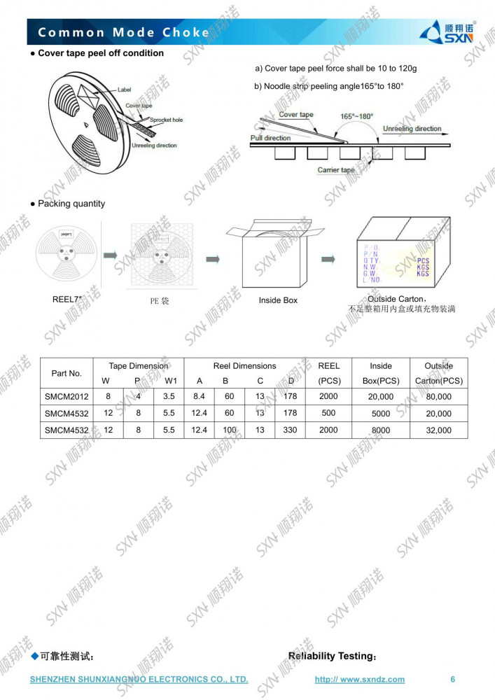 SMCM2012 datasheet page 6